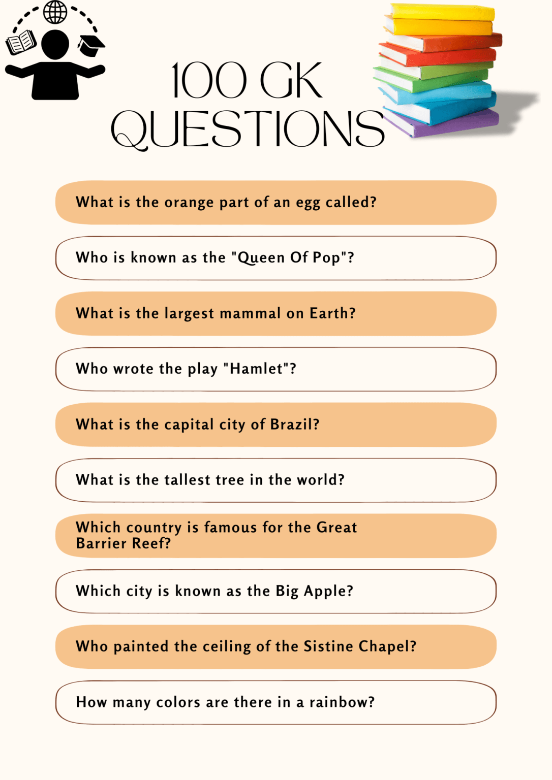 100 Updated Easy general knowledge questions and answers in English