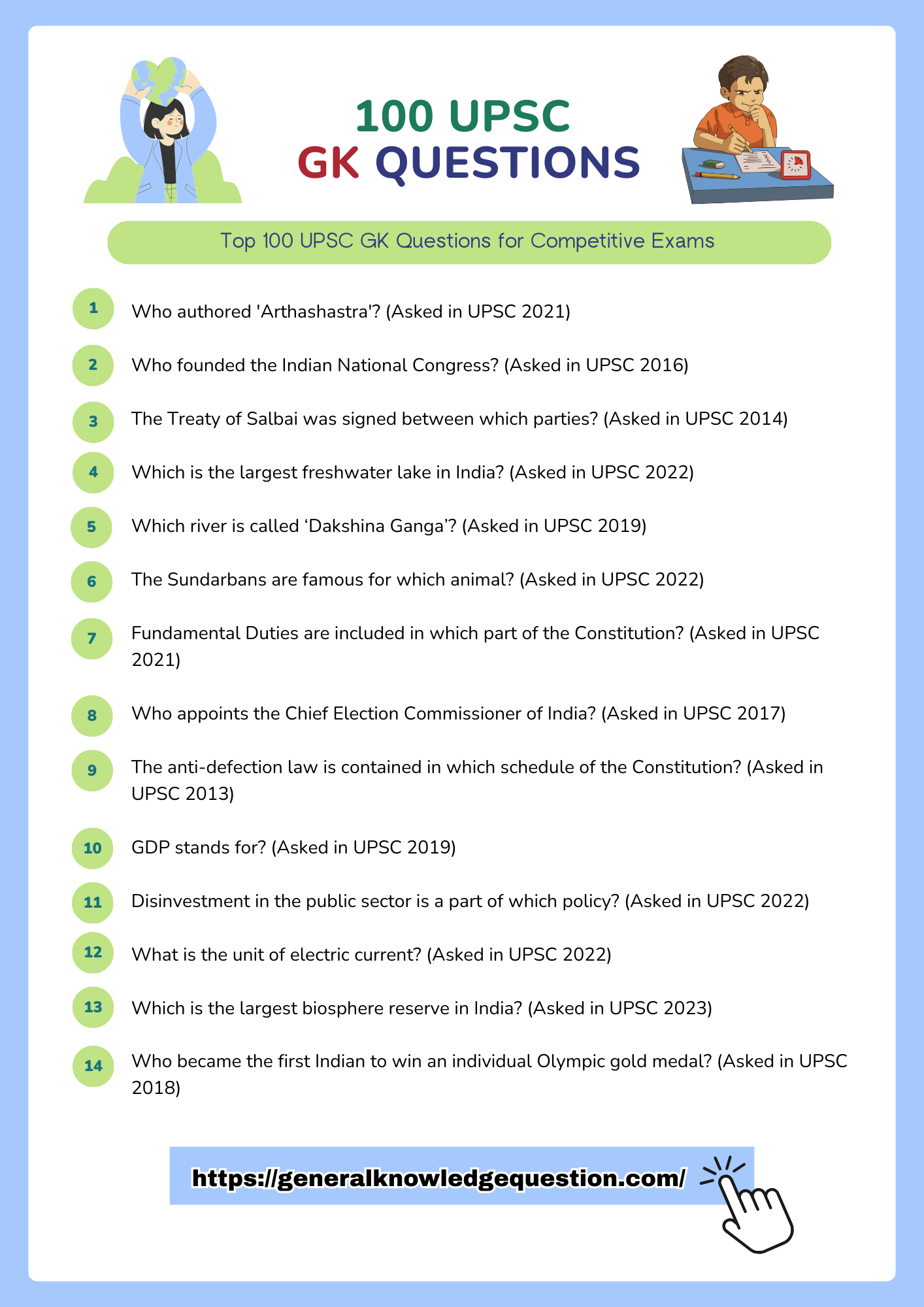 Top 100 UPSC GK Questions for Competitive Exams (With Year-wise Mention)
